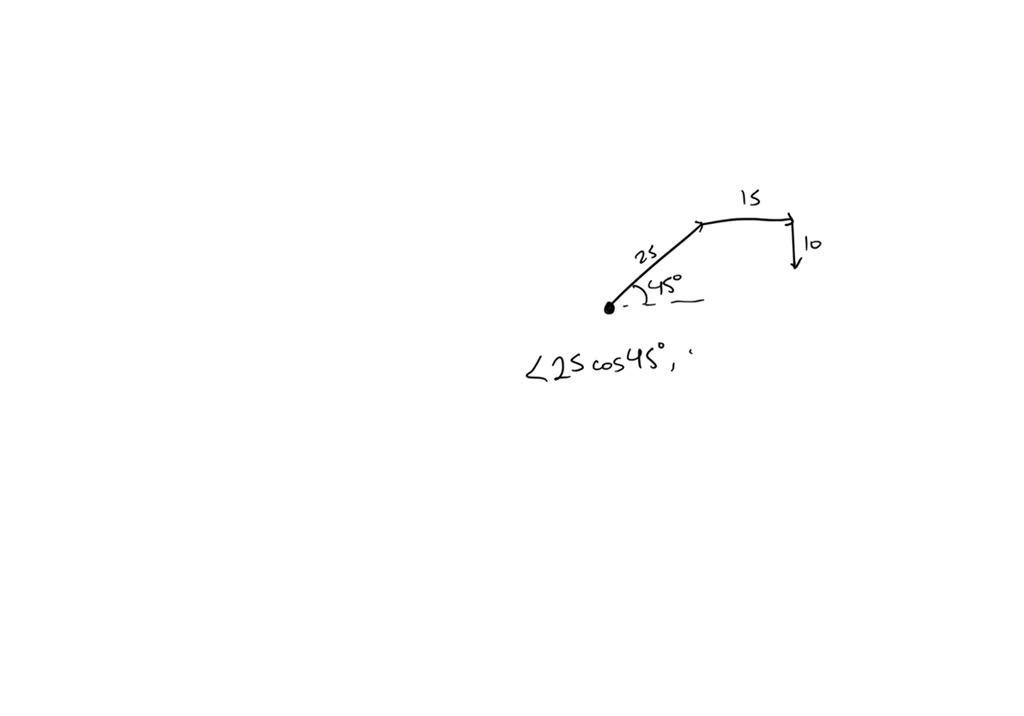 SOLVED:A man travels 25 miles northeast, 15 miles due east and 10 miles ...