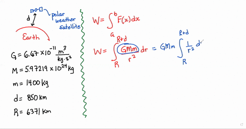 SOLVED:Newton's law of gravity states that the gravitational force ...