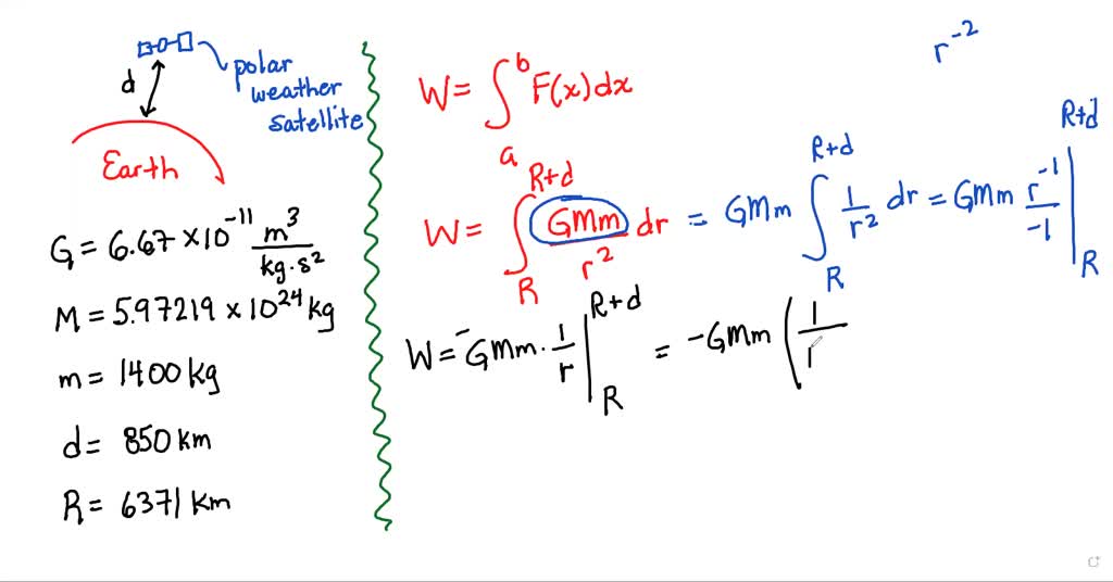 SOLVED:Newton's law of gravity states that the gravitational force ...