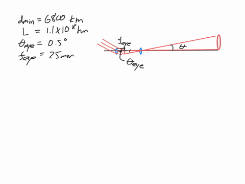 SOLVED: On a particular night, the planet Mars has an angular diameter of 15 arcsec and an ...