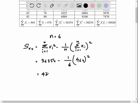 SOLVED:Compute and interpret the correlation coefficient for the following grades of 6 students ...