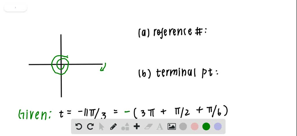 SOLVED:Terminal Points and Reference Numbers Find (a) the reference number for each value of t ...