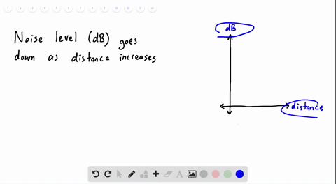 Chapter 1, Functions and Change Video Solutions, Applied Calculus ...