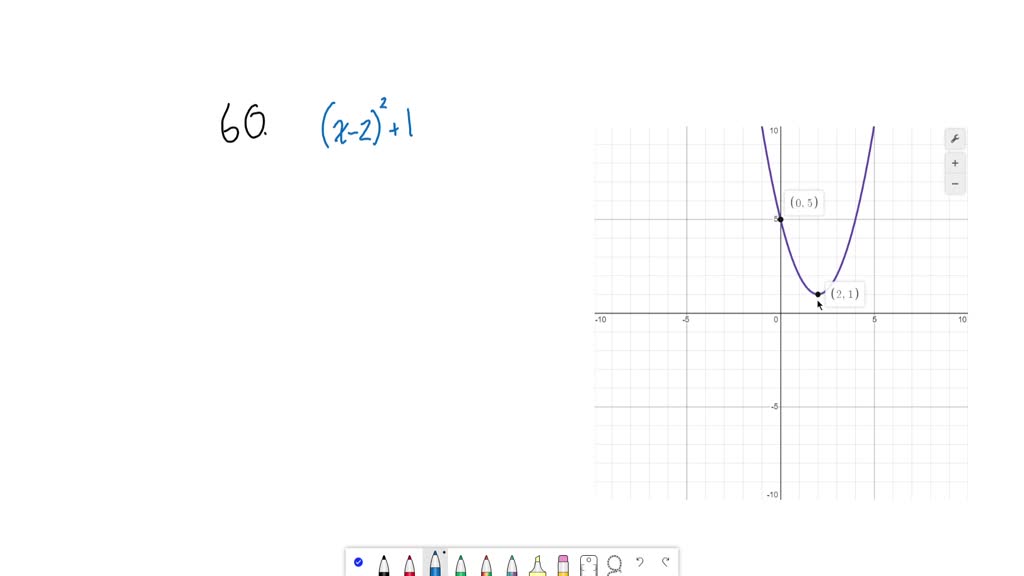 SOLVED:Determine the quadratic function whose graph is given. SOLVED:Determine the quadratic function whose graph is given.