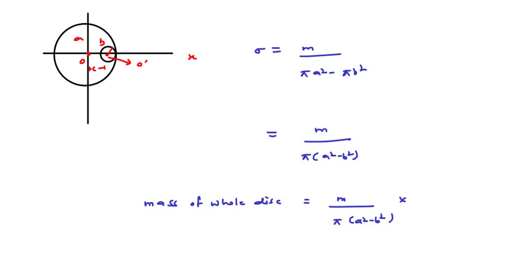 SOLVED:A uniform circular disc of mass M and radius a is given. Λpart of the radius b is removed ...