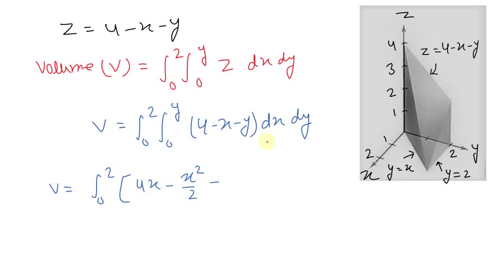 Using Fubini's Theorem, argue that the solid in Eigure 18 has volume A ...