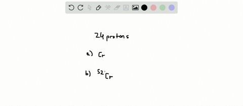 SOLVED:An element has 24 protons in its nucleus. (a) Identify this ...