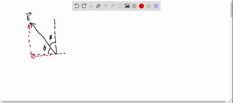 ⏩SOLVED:a. What are the x - and y-components of vector E⃗ in terms ...