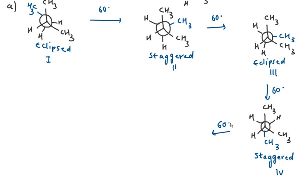 a. Draw the three staggered and three eclipsed conformations that result from rotation around ...