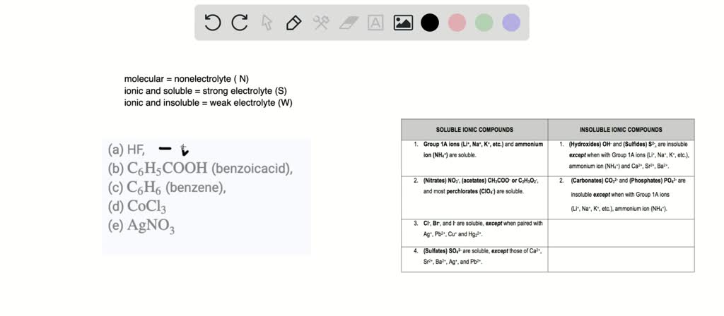SOLVED:Classify each of the following substances as a nonelectrolyte, weak electrolyte, or ...