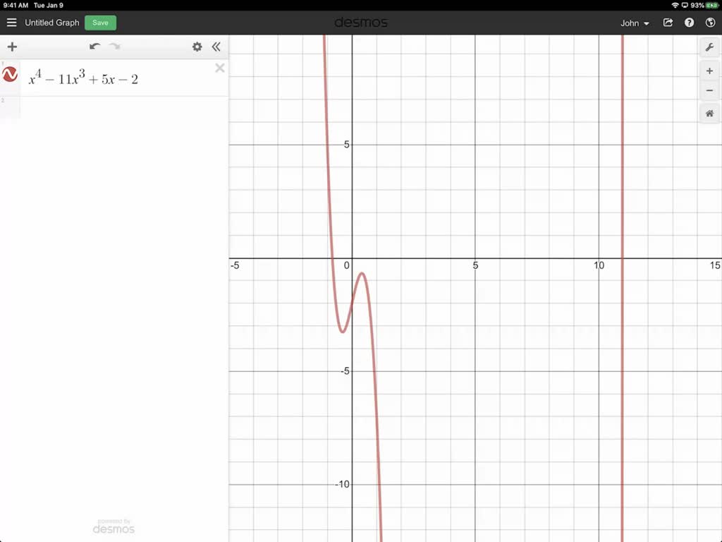 SOLVED:A standard graphing window will not reveal all of the important ...