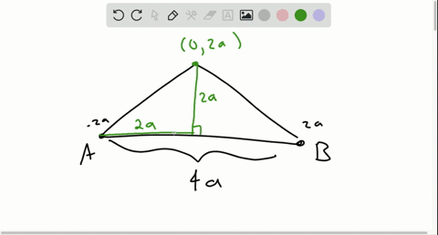 SOLVED:Draw a scalene right triangle on the coordinate plane so it ...