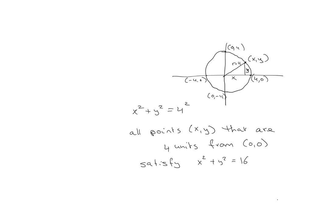 SOLVED:Find all points (x, y) with x=y that are 4 units from (1,3)Find ... SOLVED:Find all points (x, y) with x=y that are 4 units from (1,3)Find ...