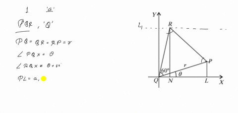 The line L passes through the point P(2,2,0) parallel to 𝐯=𝐢+𝐣+𝐤. With ...
