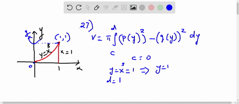 SOLVED:Solids of revolution Let R be the region bounded by the ...