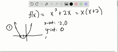 In Problems 33-48, (a) graph each quadratic function by determining whether its graph opens up ...