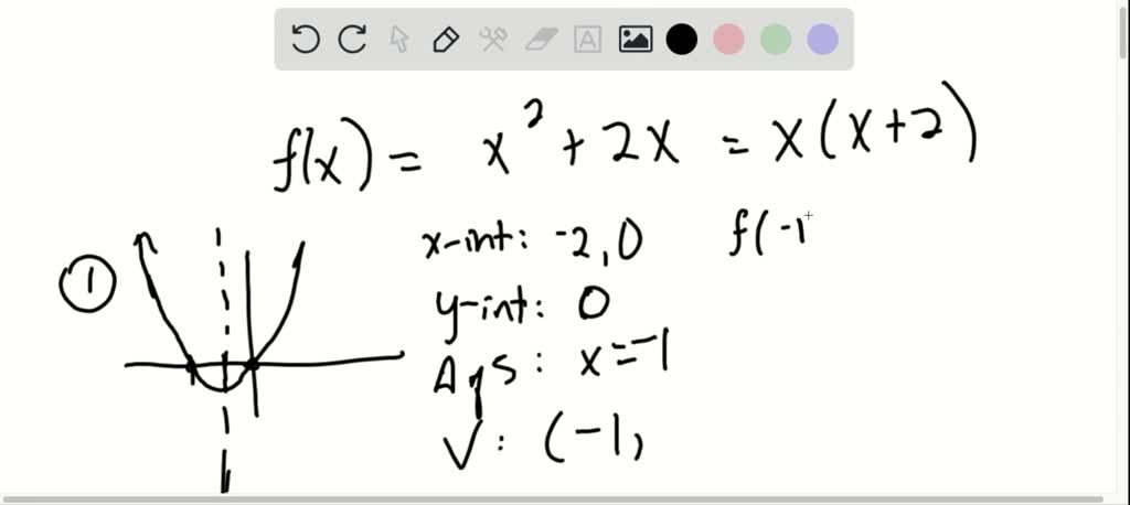 SOLVED:In Problems 31-44,(a) graph each quadratic function by ... SOLVED:In Problems 31-44,(a) graph each quadratic function by ...
