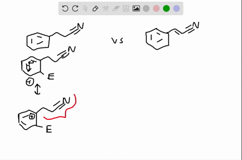 SOLVED:Explain how comparison of the following resonance structures for ...