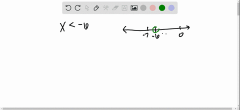 ⏩SOLVED:Match the inequality in exercise in Column I with its… | Numerade