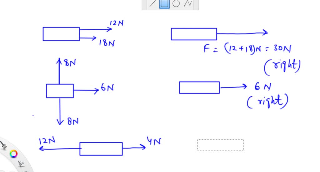 SOLVED:What is the net force on each of the bodies shown in the ...