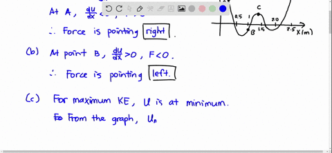 SOLVED: A particle moves along the x -axis while acted on by a single conservative force ...