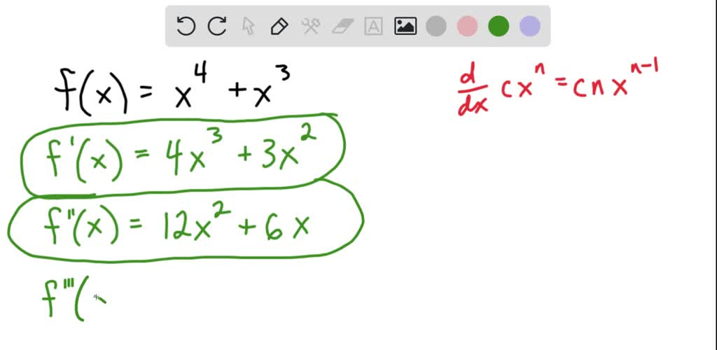 SOLVED:Suppose f and g have derivatives up to the fourth order. Find ...