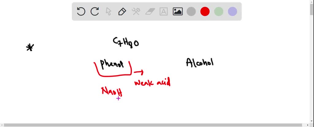 In The Work Up Of The Reaction The Diethyl Ether Layer And Aqueous