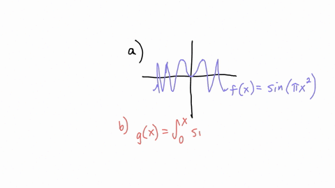 SOLVED:Consider the function g, which is given in terms of a definite ...