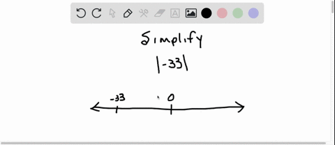 SOLVED:Simplify. |-33|