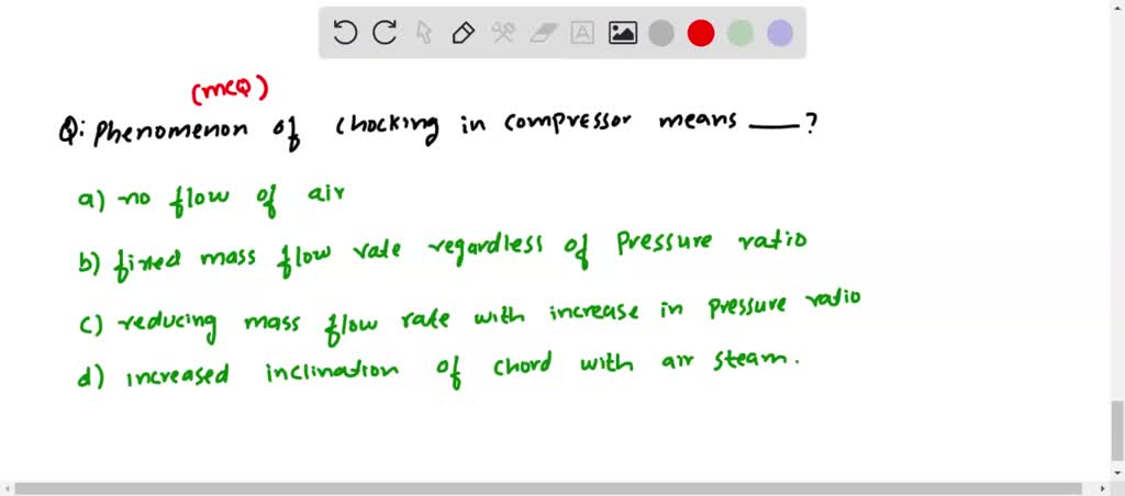 Explain the phenomenon of stalling, surging and choking in centrifugal ...