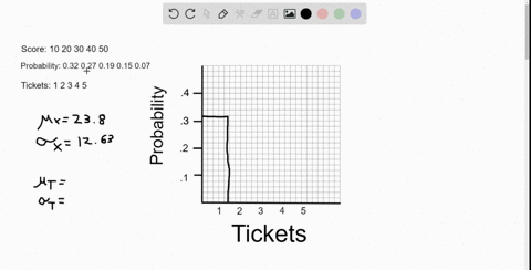 SOLVED:Get on the boat! A small ferry runs every half hour from one ...
