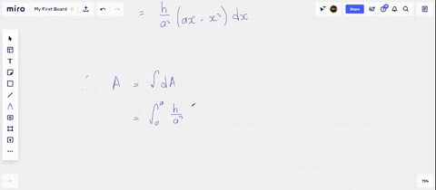 SOLVED: Determine by direct integration the centroid of the area shown ...