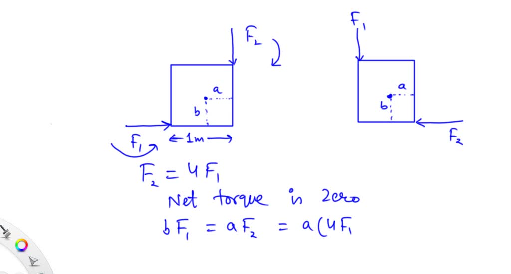 SOLVED:A rotational axis is directed perpendicular to the plane of a ...