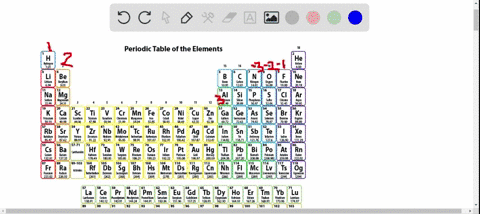 SOLVED:Name each of the binary molecular compounds in item 11 by using the Stock system.