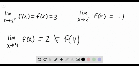 SOLVED:sketch the graph of a function with the given limits. limx → 2 ...