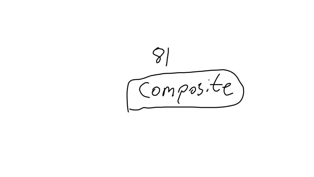 SOLVED Classify Each Number As Prime Or Composite 81