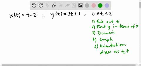 SOLVED:(a) find a rectangular equation whose graph contains the curve C with the given ...