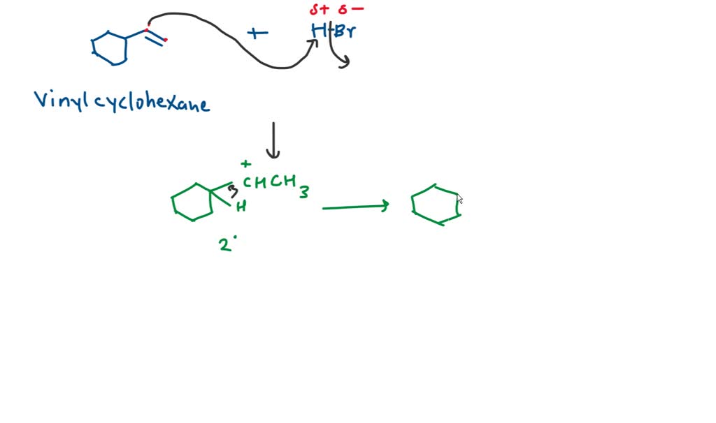 On treatment with HBr, vinylcyclohexane undergoes addition and ...