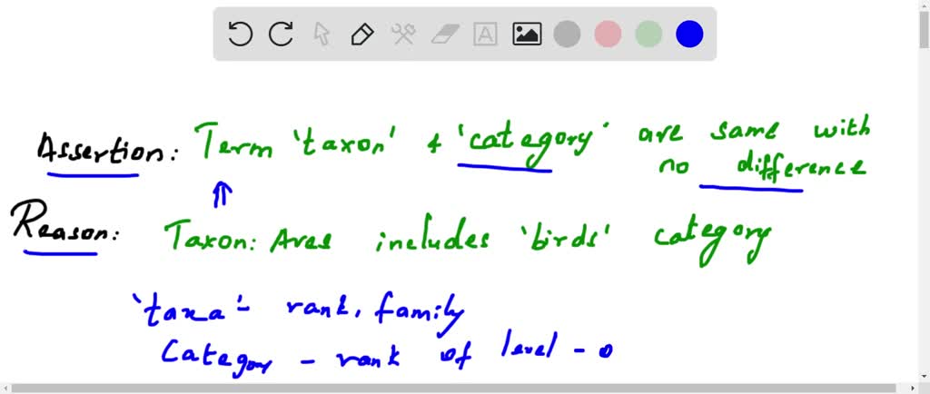 SOLVED:Assertion: There is no difference between the terms taxon and ...