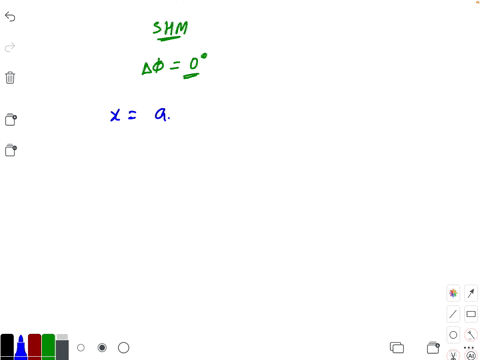 SOLVED: A particle is subjected simultaneously to two SHM's, one along the x -axis and the other ...