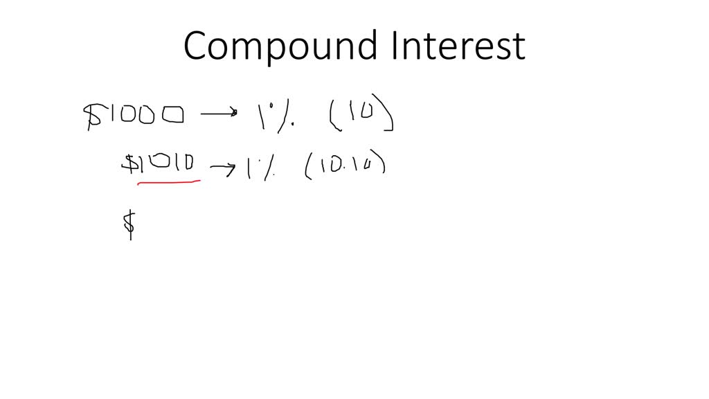 Explain how compound interest is based on simple interest. | Numerade