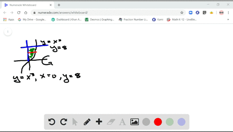 SOLVED:In Exercises 13-22, use the shell method to write and evaluate the definite integral that ...