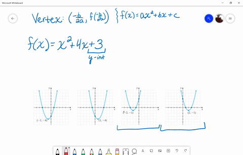 ⏩SOLVED:Match each function with its graph. f(x)=x^2+4 x+3 | Numerade
