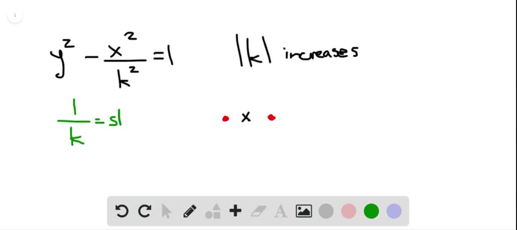 SOLVED:OPEN ENDED Graph a line that shows a 2 -unit increase in y for ...