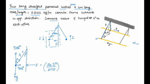 SOLVED:Two long, parallel wires hang by 4.00 -cm-long cords from a common axis (Fig. 28.56 ...