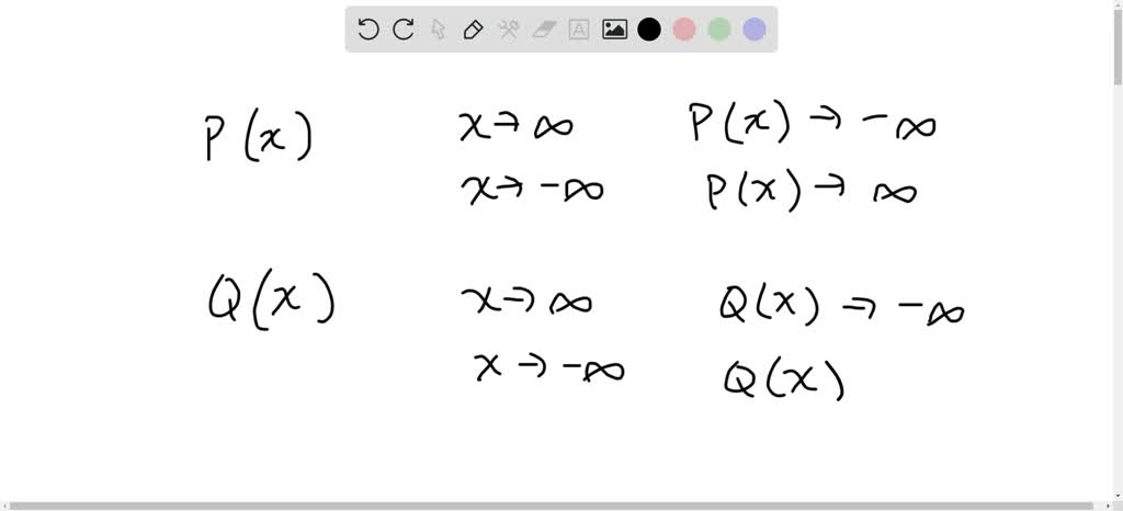SOLVED:End Behavior Determine the end behavior of P . Compare the graphs of P and Q in large and ...