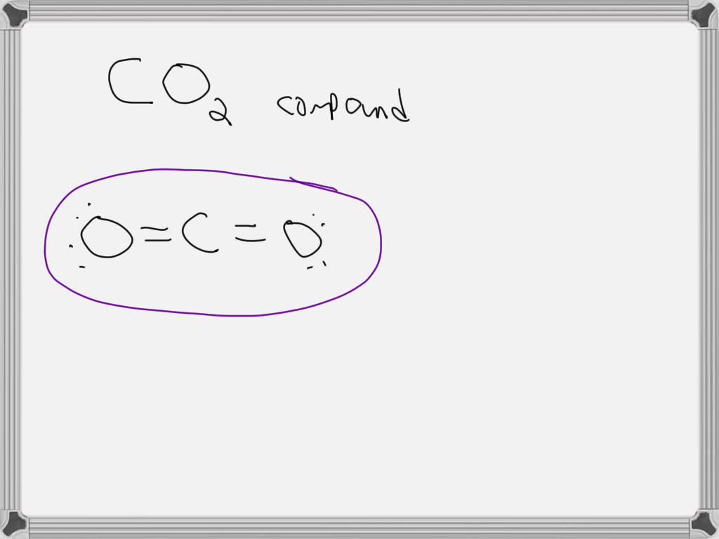 SOLVED:Carbon dioxide, CO2, is a compound of carbon and oxygen. Does ...