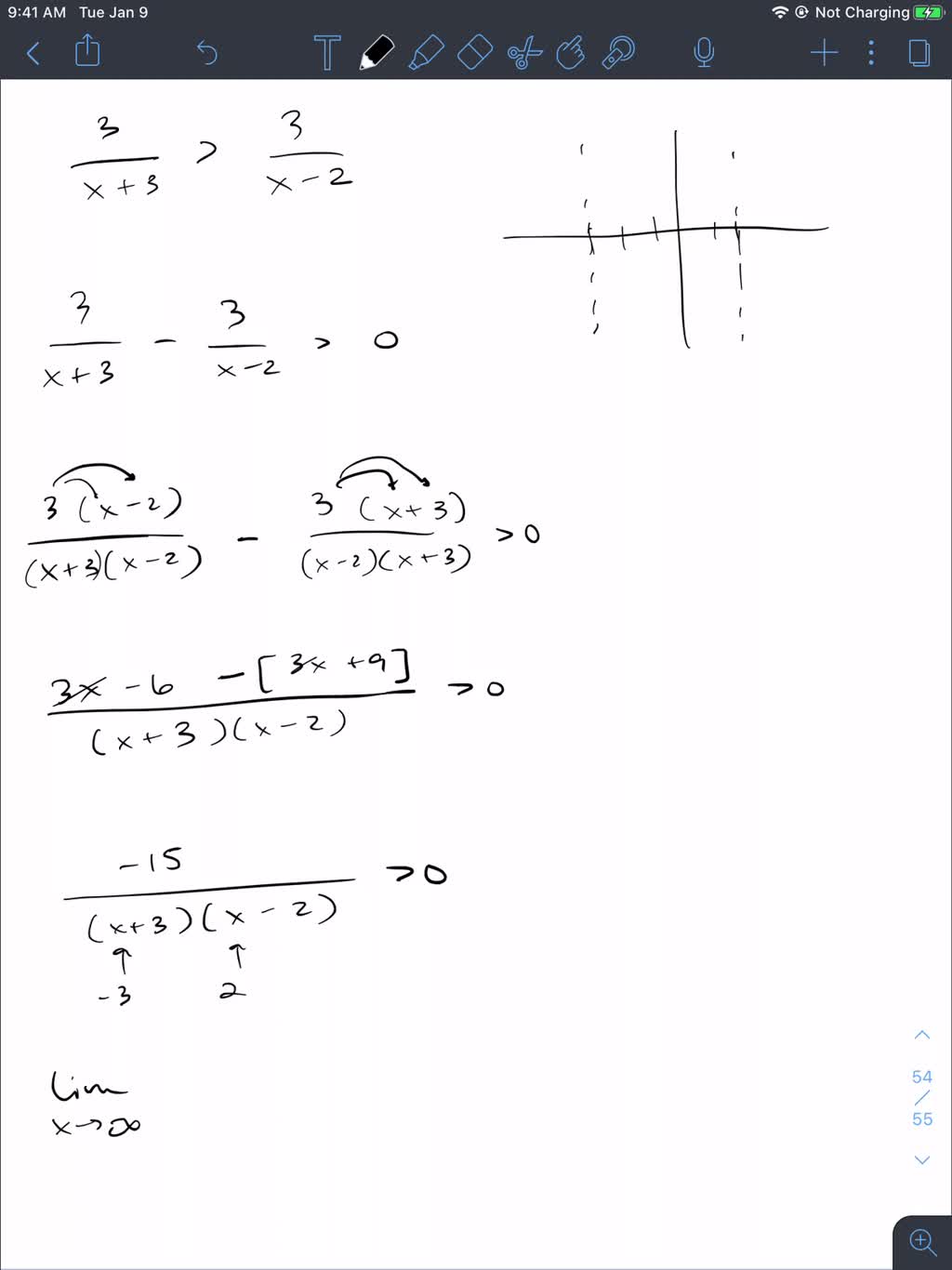 SOLVED:Solving a Double Inequality solve the inequality. Then graph the solution set on the real ...