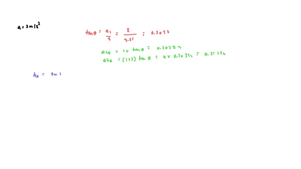 A 3-m-diameter and 7-m-long cylindrical tank is completely filled with ...