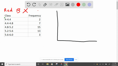 ⏩SOLVED:Construct frequency distributions and histograms using the… | Numerade